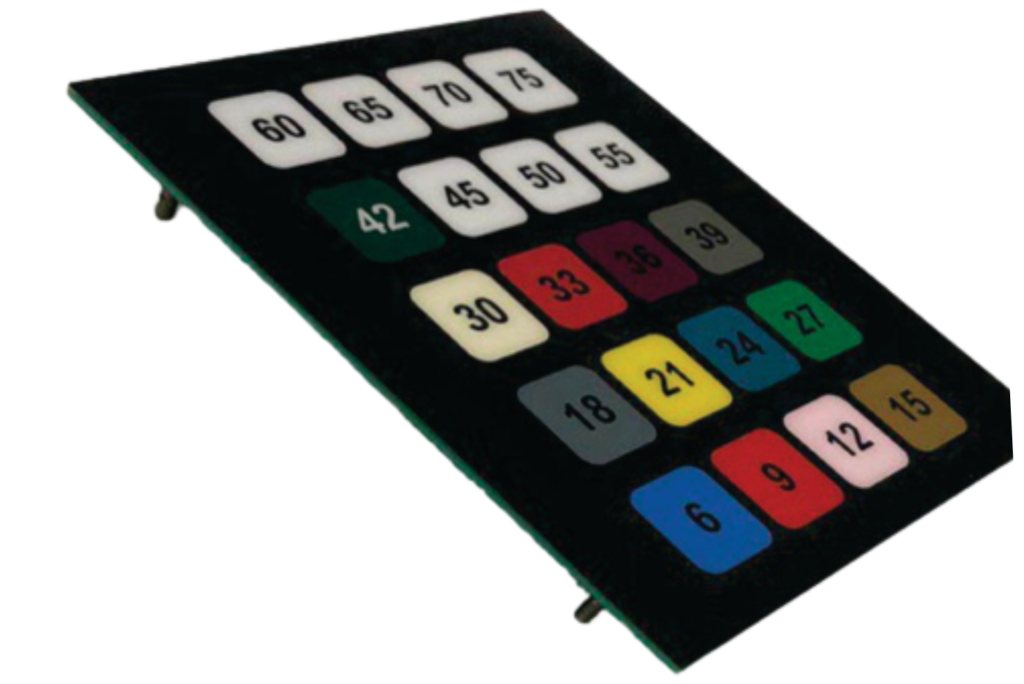 Rigid membrane switches – smartartprintechsolutions.com